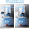 Midea 30" Range Hood, 450 CFM, 3 Speed Fan, Curved Glass, 2 LED Lights ...