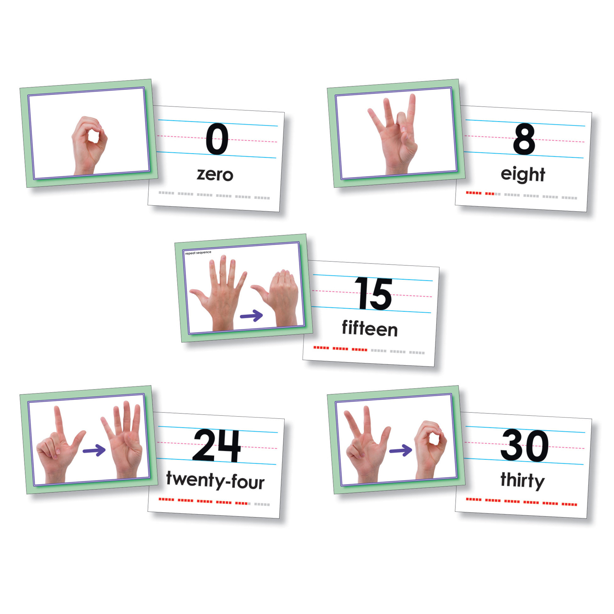 Northstar Teacher Resource American Sign Language Card | Wayfair