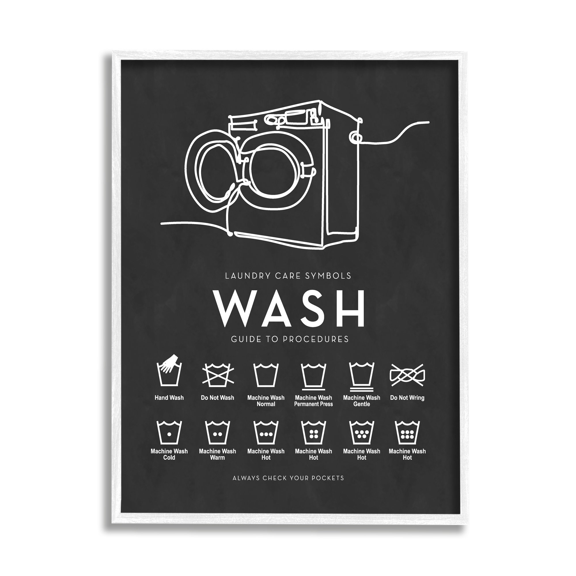 Stupell Industries Laundry Care Symbols Diagram Washing Machine ChArt ...