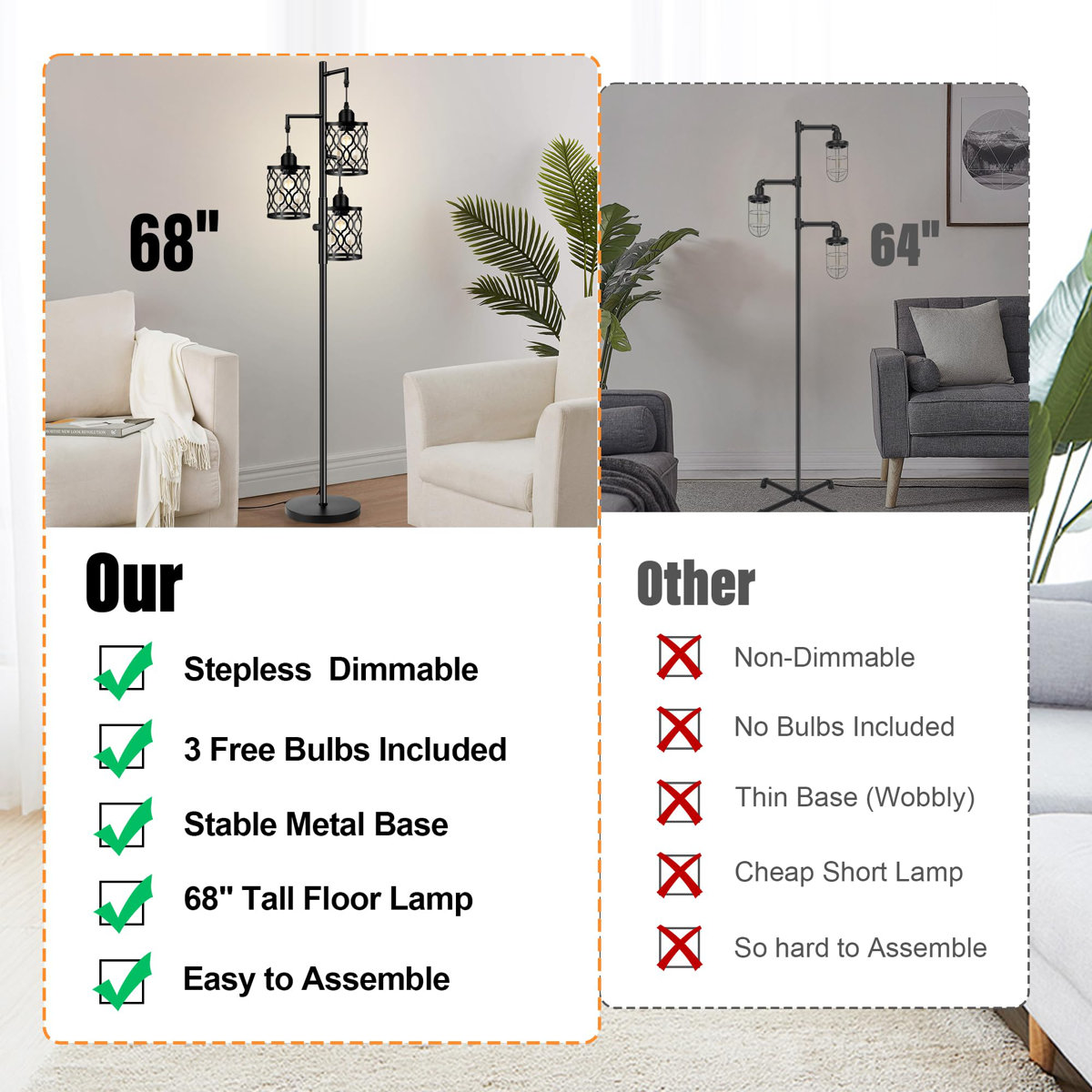 Latitude Run® 3-Light Floor Lamp, Dimmable With Foot Switch, Industrial ...