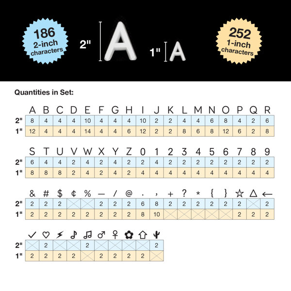 August Grove® Free Standing Changeable Letter Board | Wayfair