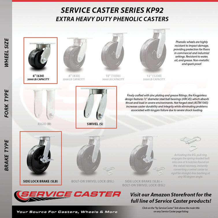 Service Caster 4 Piece Extra Heavy Duty Phenolic Caster Set - Wayfair ...
