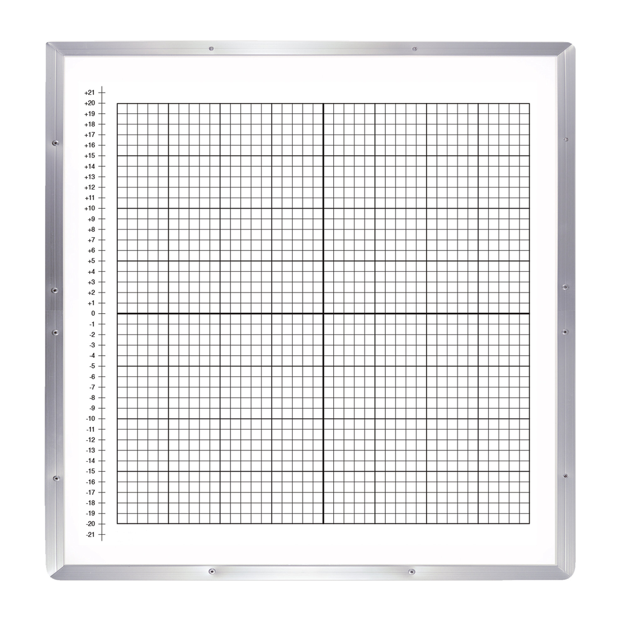 Geyer Instructional Products Graph Coordinate Wall Mounted Whiteboards ...