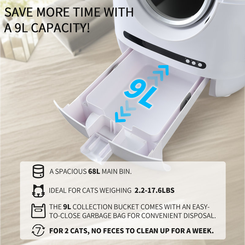 Ikkle Polyethylene Plastic Self-Cleaning Litter Box | Wayfair