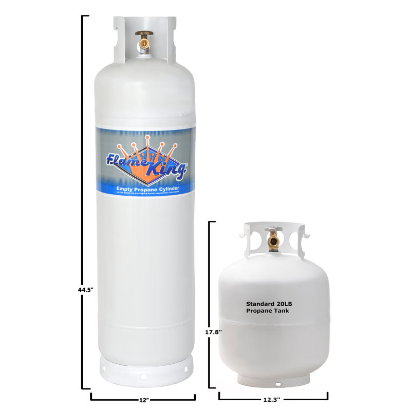 Flame King 60LB POL Steel Propane Tank LP Refillable Cylinder for RVs ...
