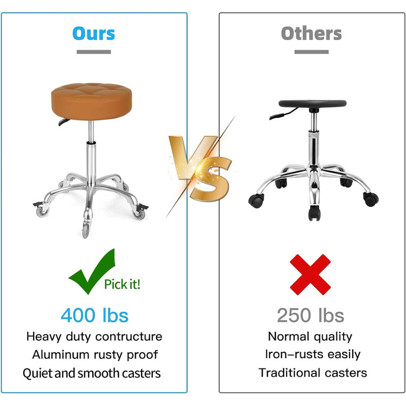 Latitude Run® Adjustable Heavy Duty Stool - Rolling Stools with Locking ...