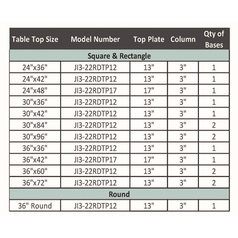 JI Bases 22" Cast Iron Round Base with 17" Top Plate | Wayfair