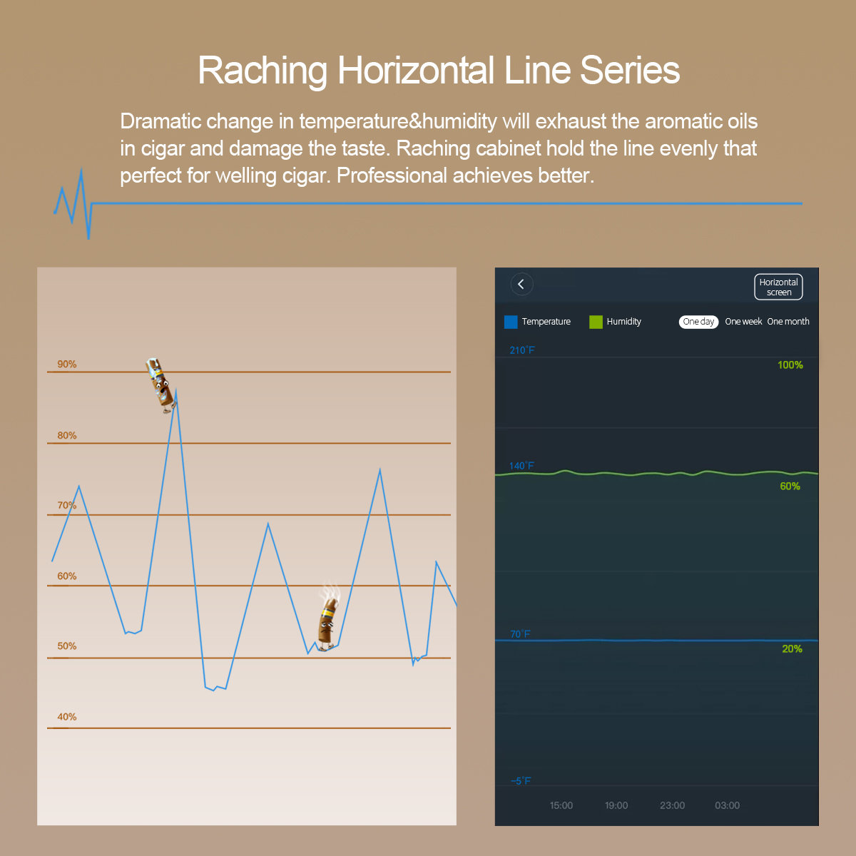 RACHING Cigar Climate Control Cabinet, MON3800 Cigar Humidor Cabinet ...
