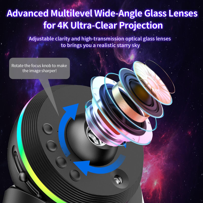 BBCPC Meteor Galaxy Projector, 13-in-1 Starry Sky Night Light with ...