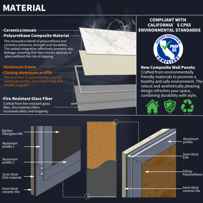 ExBrite Composite Shower Wall Panel Surround - Seamless 60" Back Wall ...