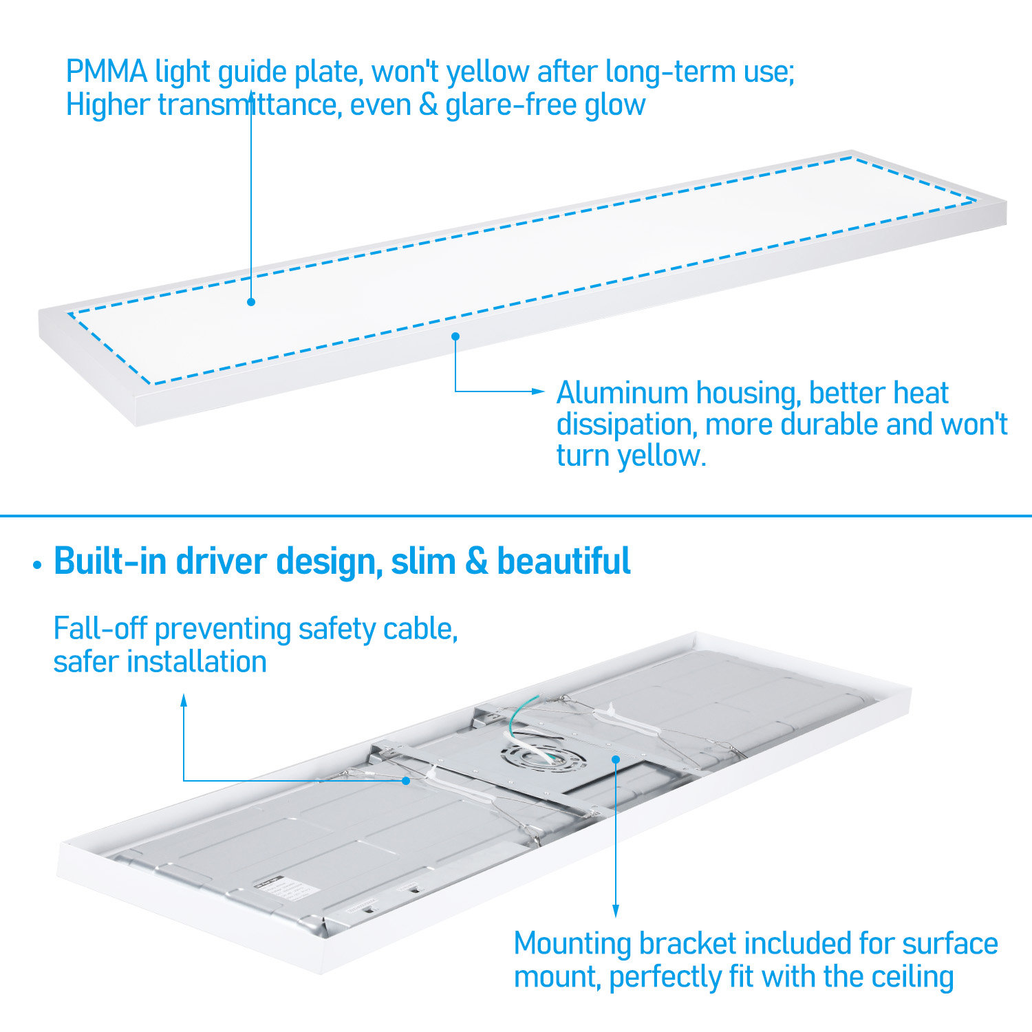 LEDVANS Dimmable Rectangular Flat Panel Ceiling Light | Wayfair