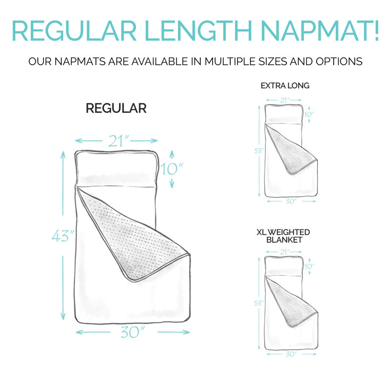 Jumpoff Jo Toddler Nap Mat - Night Sky | Wayfair