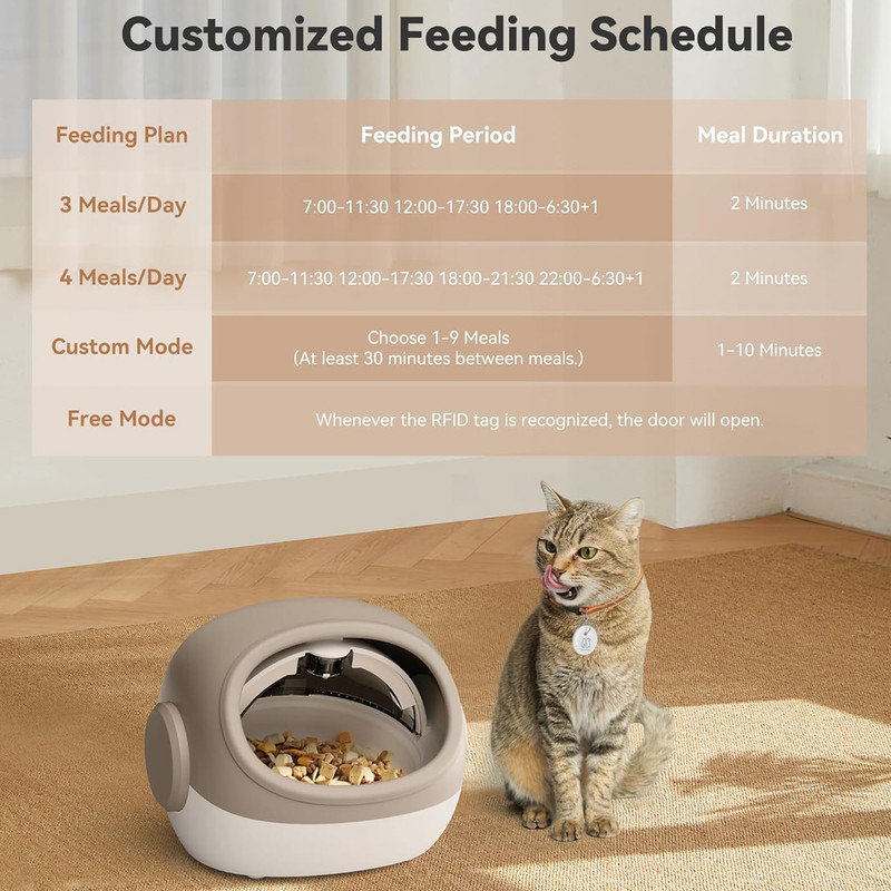 Portion Control Feeder Lesotc Automatic Cat Feeder With Microchip ...
