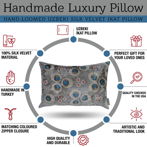 Canvello Lumbar Throw Pillow | Perigold