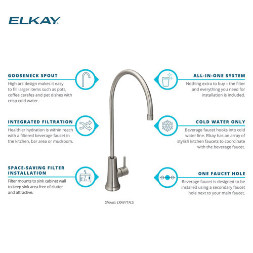 Elkay Crosstown 16 Gauge Workstation Stainless Steel, 31-1/2" X 18-1/2 ...