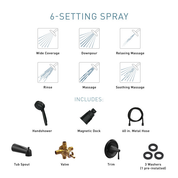 Moen Ronan Single Handle Tub/Shower with Magnetix Rainshower, Valve ...