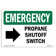 SignMission OSHA Emergency Sign Propane Shutoff Switch Sign - Wayfair ...