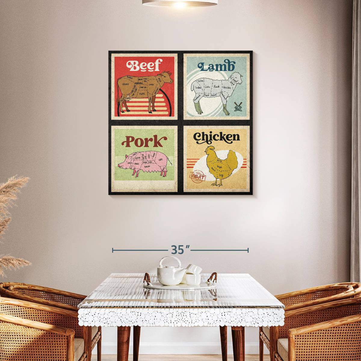 Ebern Designs Senne Meat Cut Guide Chart | Wayfair