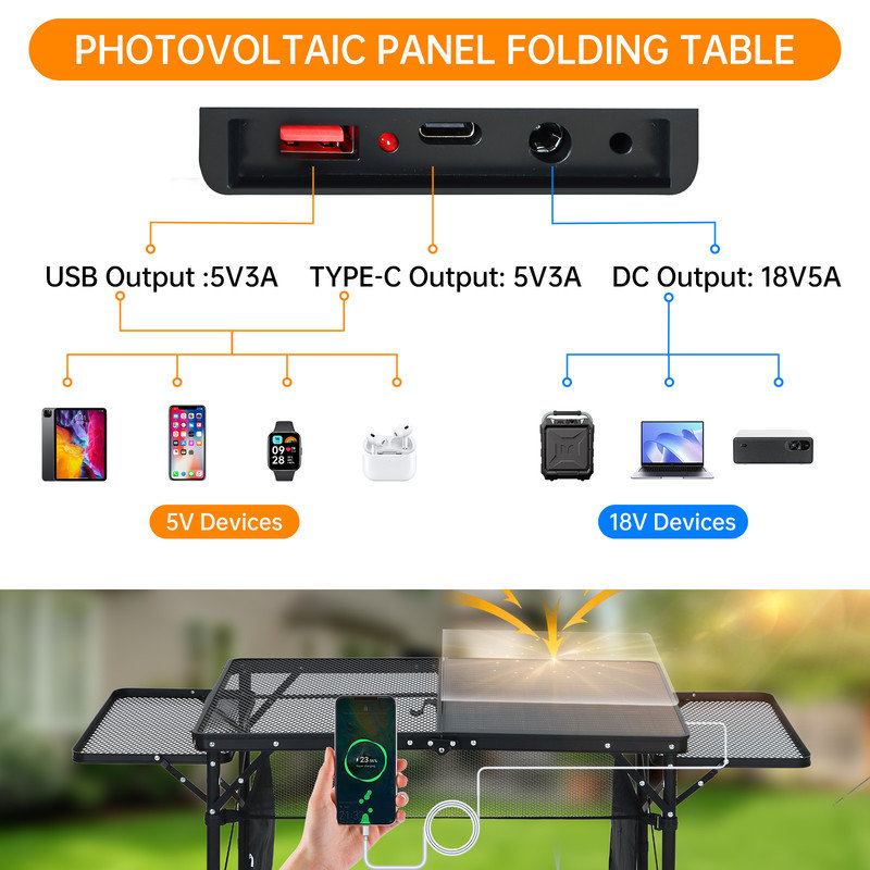 Arlmont & Co. Portable Solar Camping Table w/ USB, Type-C & DC Outlets ...