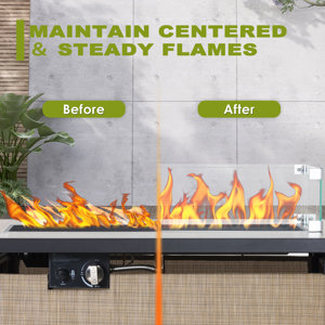 NUU GARDEN Glass Wind Guard For Fire Pit Table, Tempered Glass Heat ...