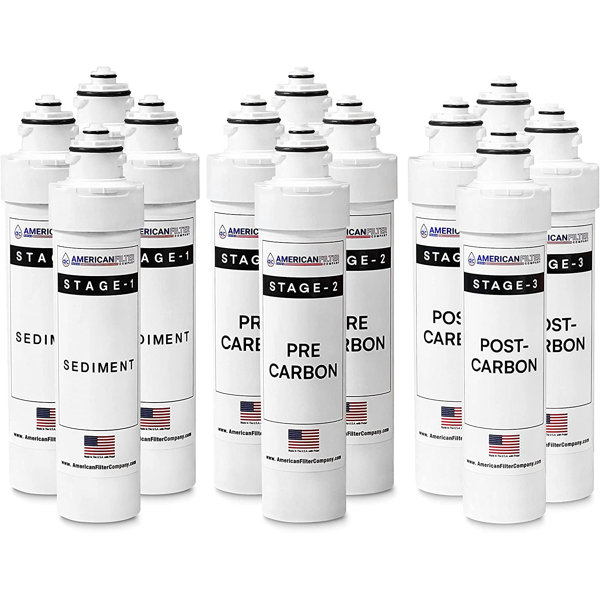 AFC Brand Water Filters, Compatible with Brio NFMPP5M Water Filters ...