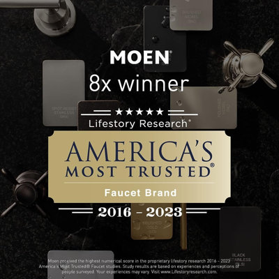 Moen Cia Two-Handle Widespread Bathroom Faucet Trim Kit, Valve Required ...