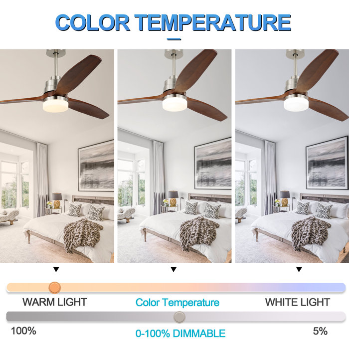 Wrought Studio Bobe 52 inches Indoor Classical LED Silver Ceiling Fan ...