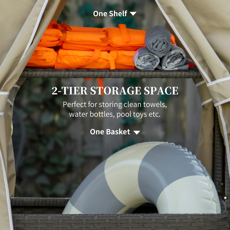 Outsunny 110 Gallon Water Resistant Wicker Cabinet Desk Box with Wheels ...