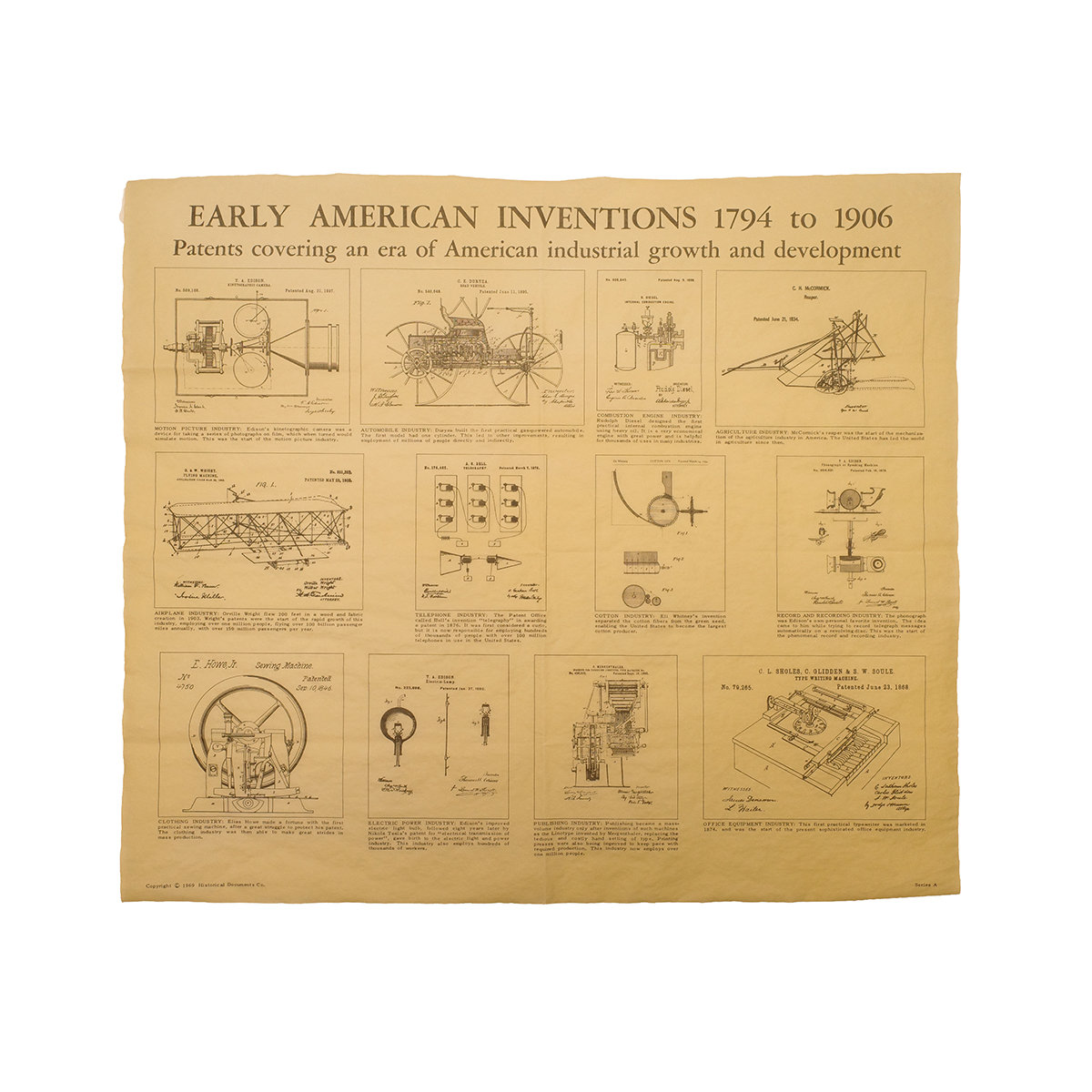 Trinx American Inventions Parchment Paper Poster Industrial Revolution ...