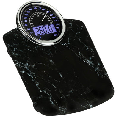 bathroom scales