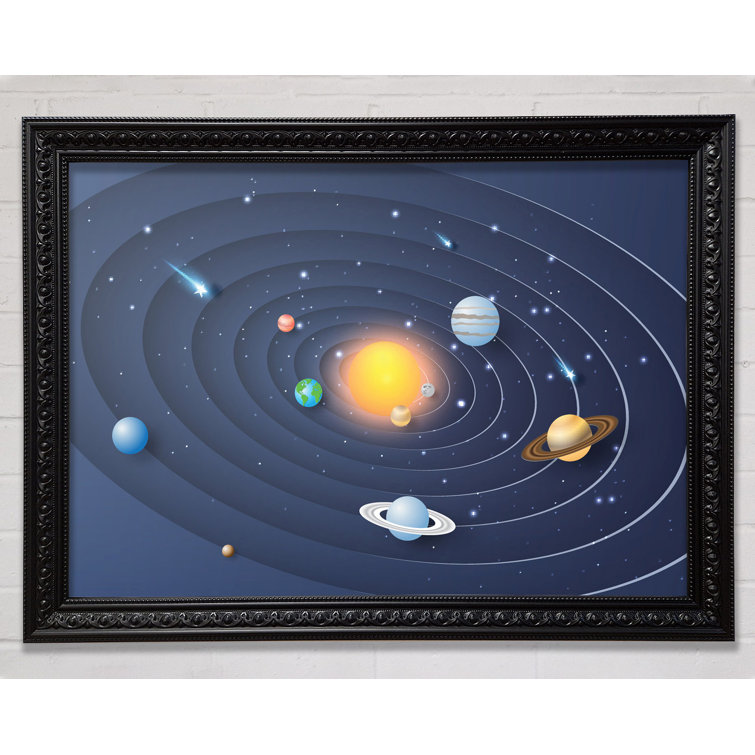 Isabelle & Max Space Rings Solar System - Single Picture Frame Art ...