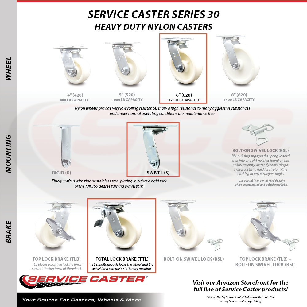 Service Caster 6 Inch Nylon Caster Set with Ball Bearings 2 Brakes 2 ...