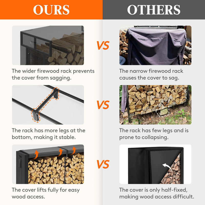 Ebern Designs 8 Ft Firewood Rack With Waterproof Cover, Heavy Duty Wood ...