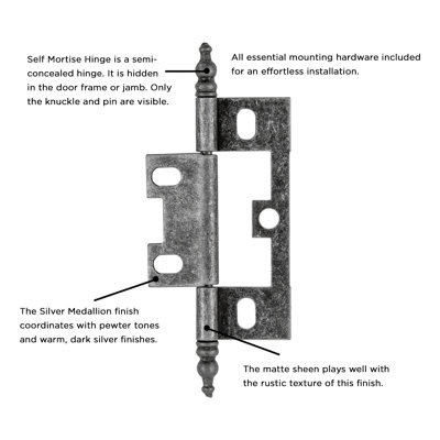 HickoryHardware Traditional Hinge | Wayfair