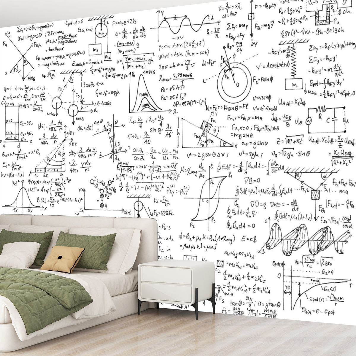 Trinx Peel and Stick Canvas Wallpaper Wall Mural mathematical equations ...
