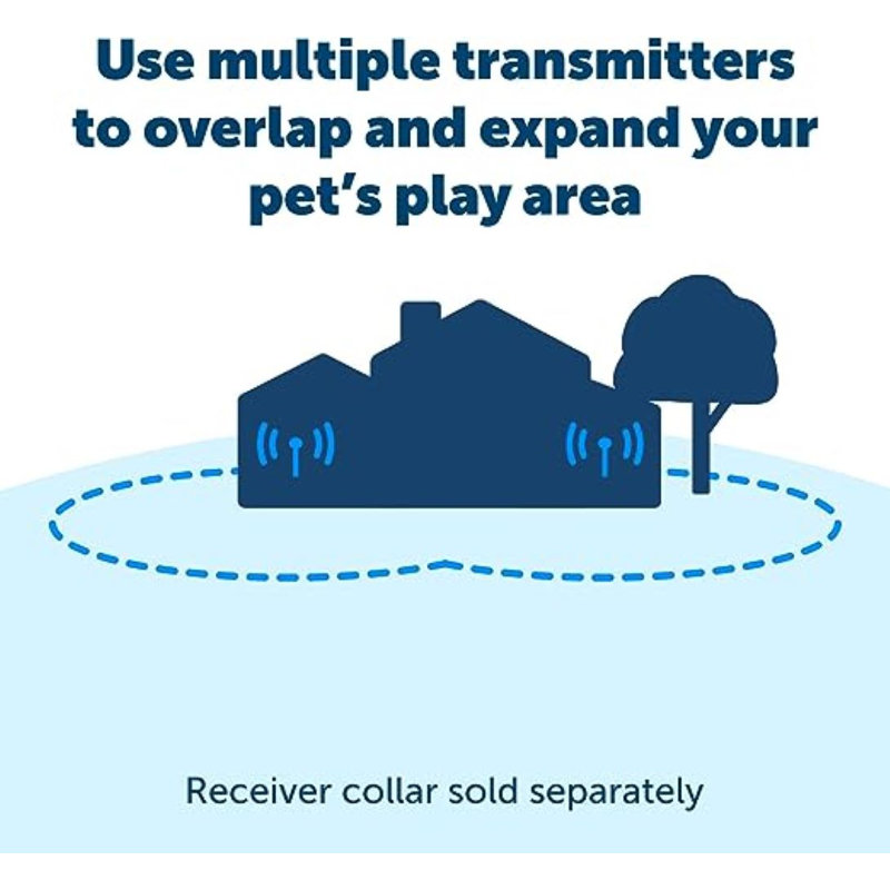 Cozy Oasis Portable Static Electric Fence | Wayfair