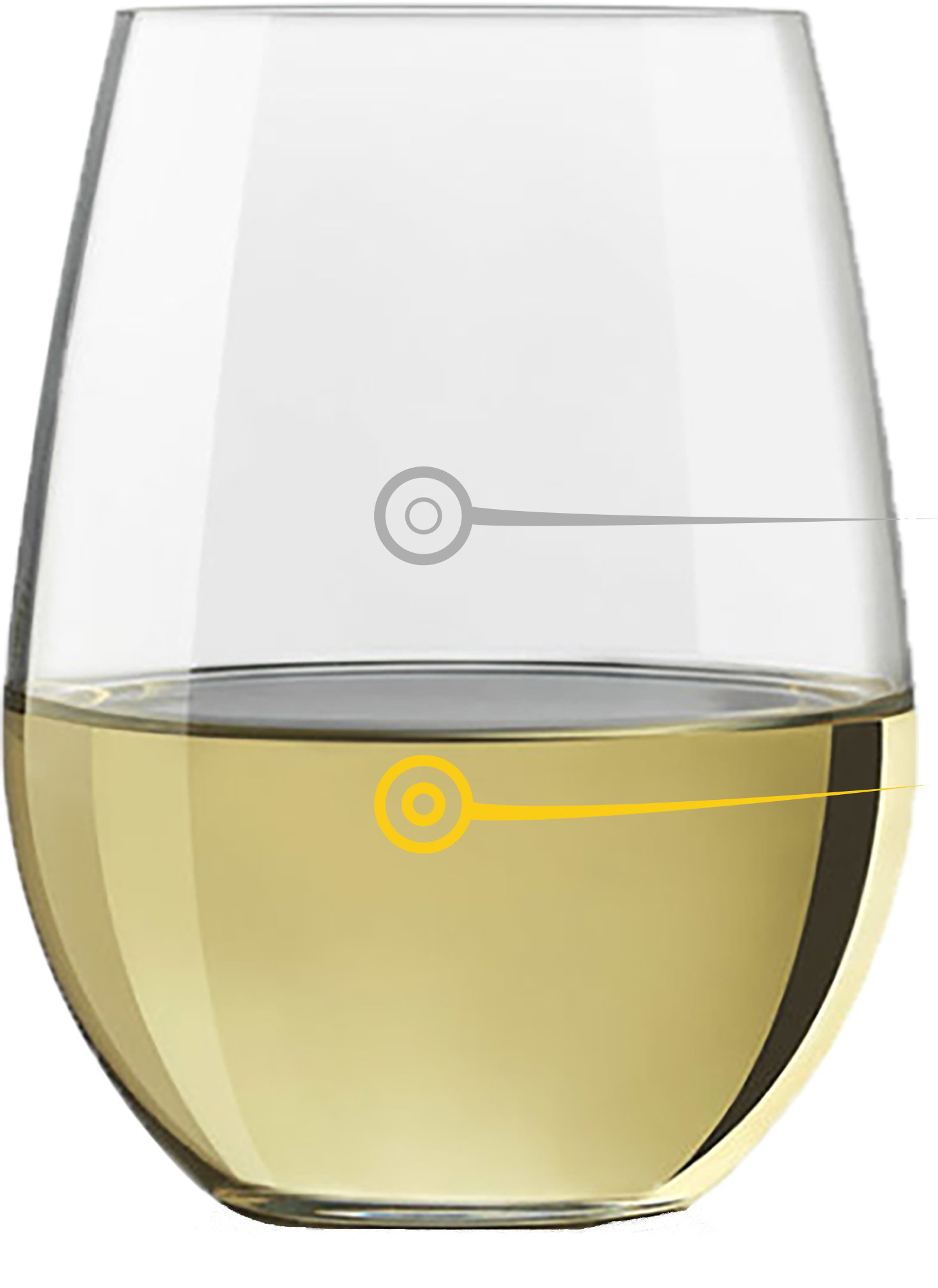 Trinx Lampshade Stemless Wine Glass | Wayfair