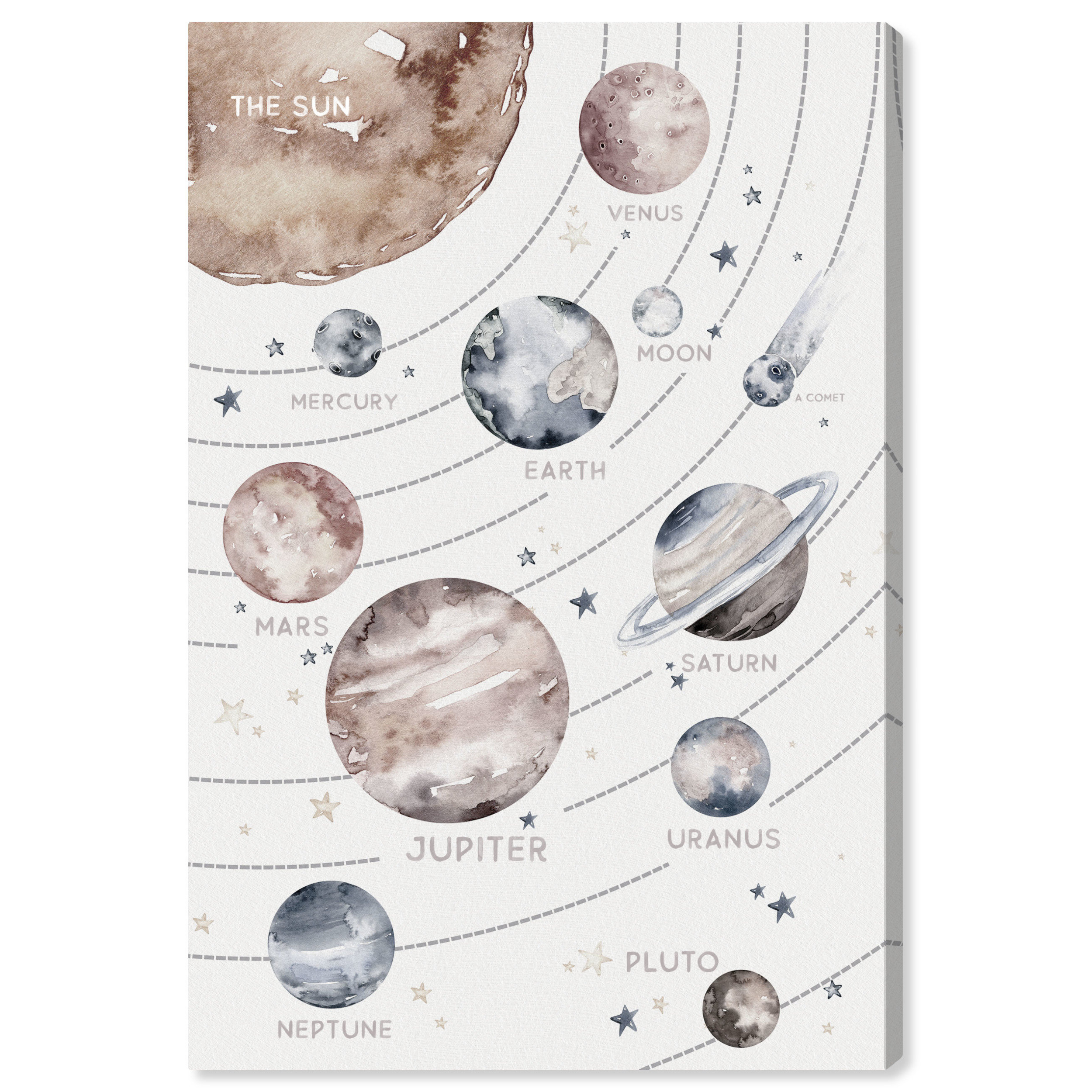 Ivy Bronx Education and Office Solar System Chart Neutral Modern Brown ...