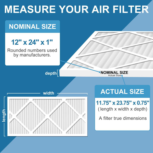Lotfancy 12x24x1 Air Filters, 4 Pack, Merv 8 Pleated Hvac Ac Furnace ...
