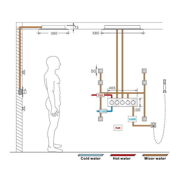 Juno Showers 5 Knobs Rose Gold Music Shower Systems LED Light Remote ...