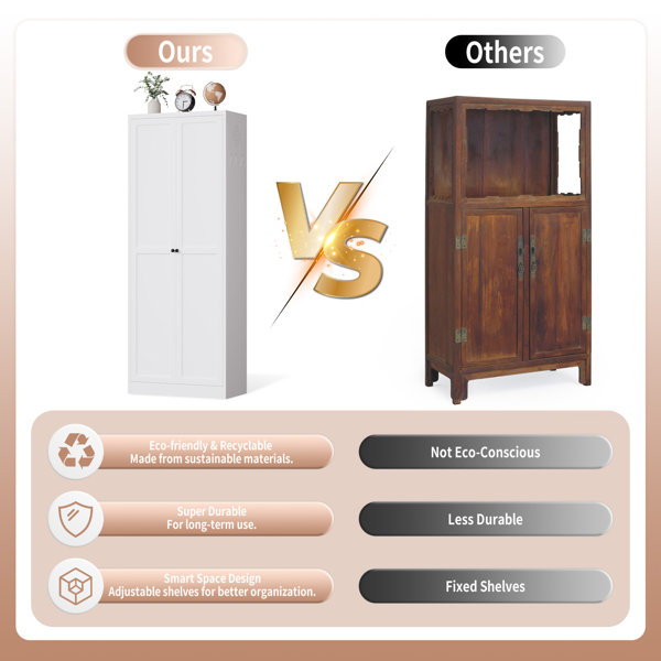 Ebern Designs 72" White Metal Kitchen Pantry Cabinet With Doors ...