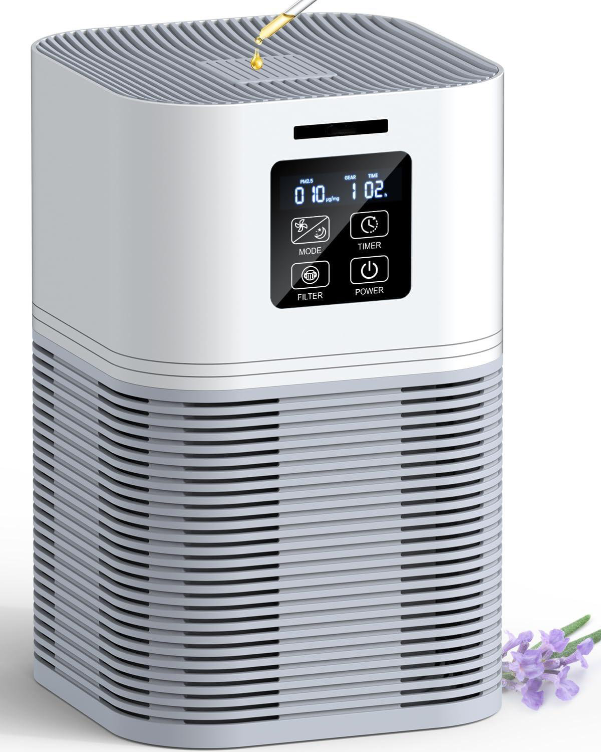 ALL APPLIANCE PLUS, LLC Tabletop Air Purifier with True HEPA Filter for ...
