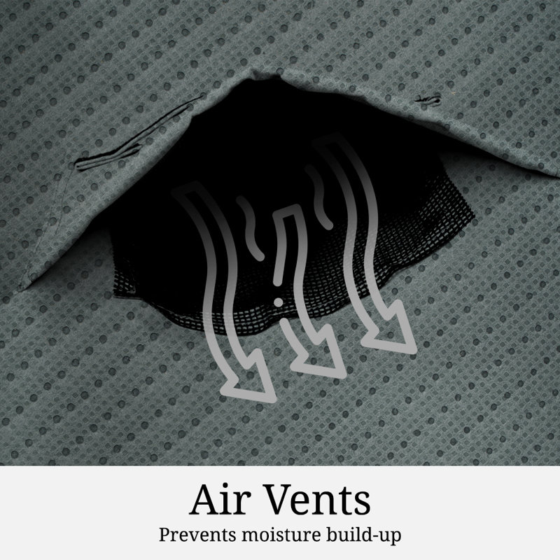 Arlmont & Co. Patio Furniture Cover, 5 Piece Outdoor Furniture Covers ...