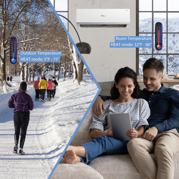 Premium Levella Ductless Mini-Split Inverter | Wayfair