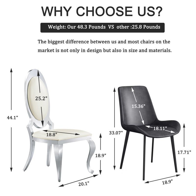 Rosdorf Park Ieso Stainless Steel Parsons Chair in White | Wayfair