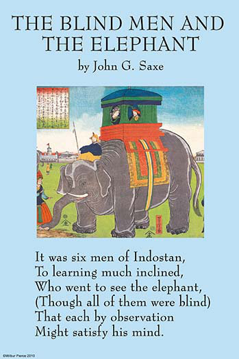 Buyenlarge 'The Blind Men and the Elephant' by John G. Saxe Vintage ...