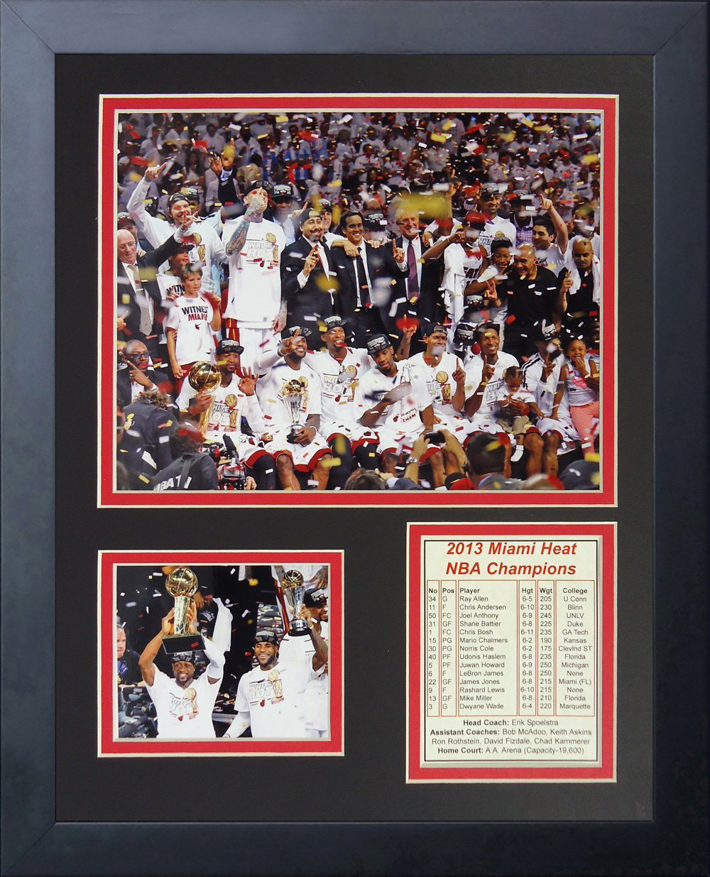 Legends Never Die 2013 Miami Heat NBA Champions Podium Framed ...