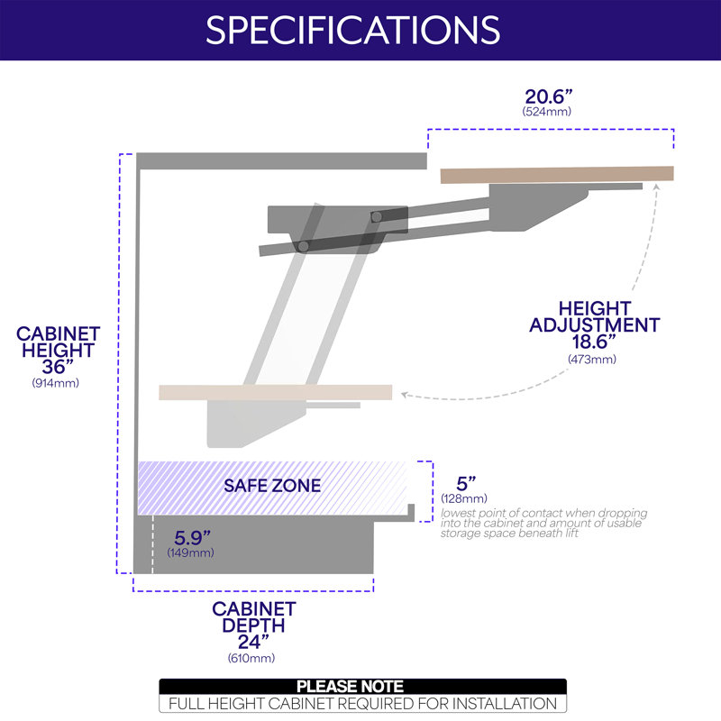 Life Finds Spring Loaded Kitchen Appliance Lifting Brackets | Wayfair