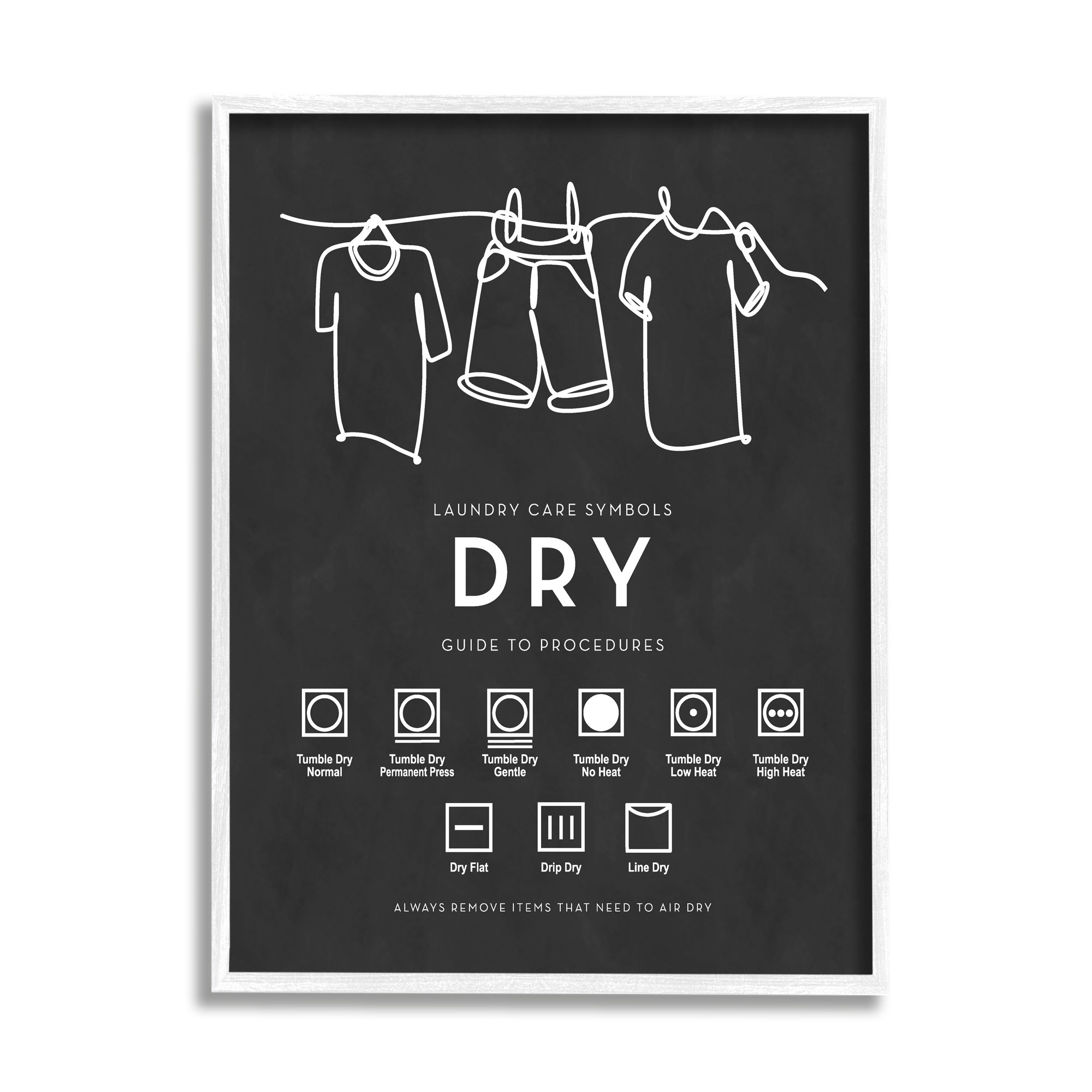 Stupell Industries Drying Procedure Guide Helpful Laundry Symbol ChArt ...