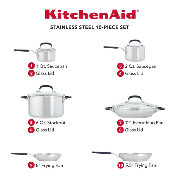 KitchenAid® KitchenAid Stainless Steel Cookware Induction Pots and Pans ...